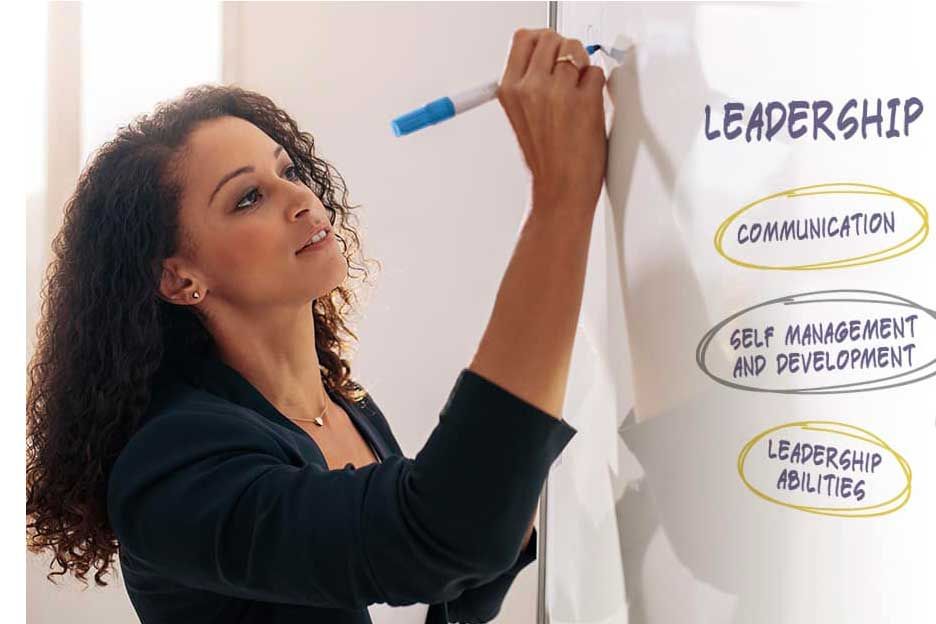 Leadership Competencies – What Are They and Why They are Important